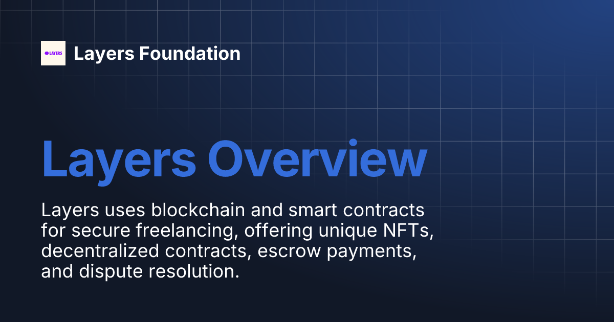 Layers Overview | Layers Foundation